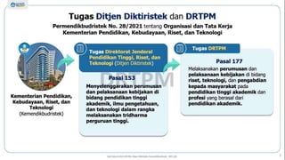 Paparan Direktur RTPM Launching PPM.pdf