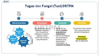 Paparan Direktur RTPM Launching PPM.pdf