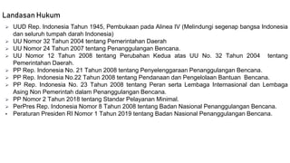 Paparan DIR KS Penyusunan Renkon Bencana Bidang Kesling 15 Agus 2023.pptx