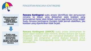 Paparan DIR KS Penyusunan Renkon Bencana Bidang Kesling 15 Agus 2023.pptx