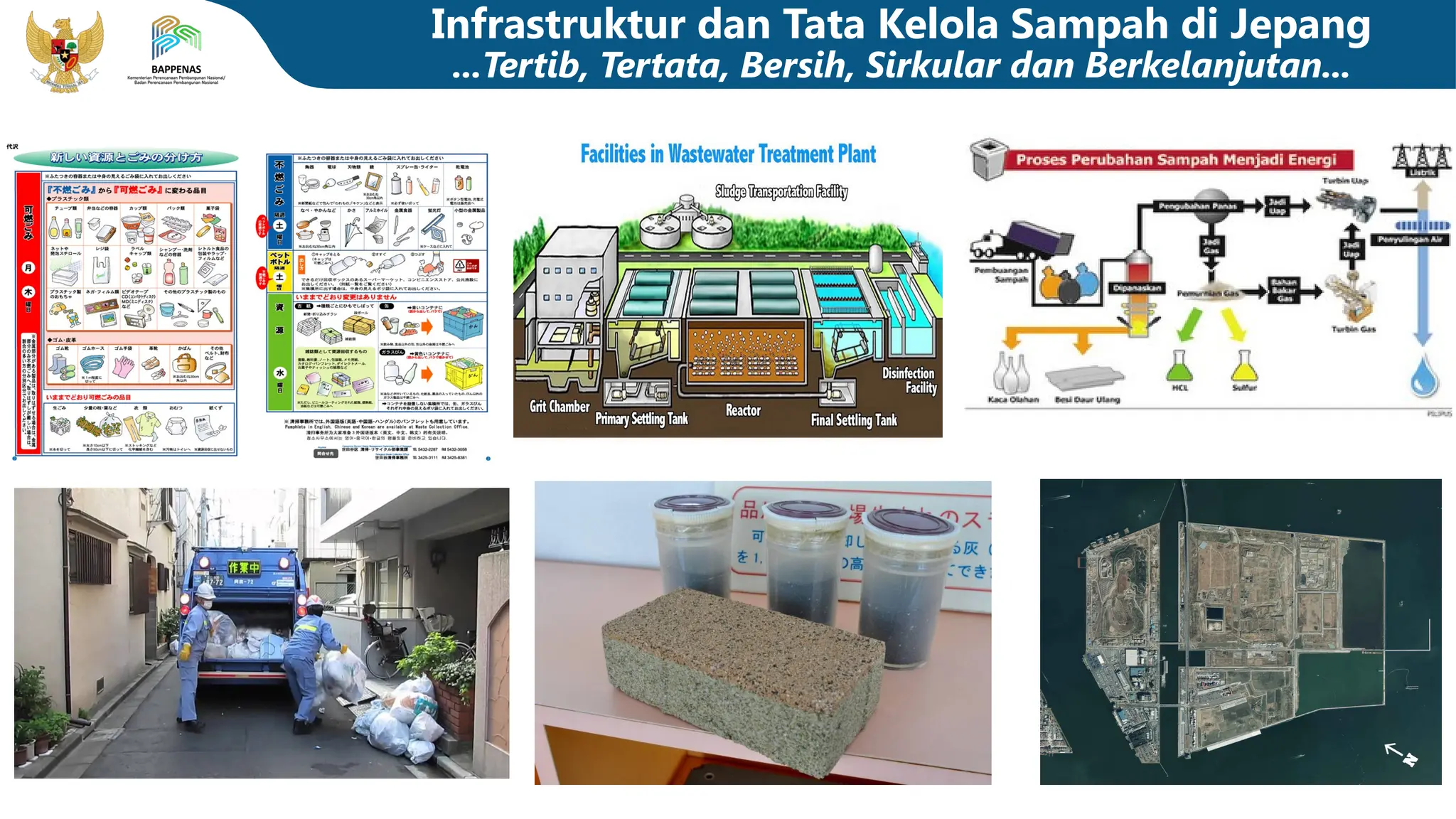 Transformasi Menuju Indonesia Emas 2045: Tata Kelola Infrastruktur Berketahanan dan ...