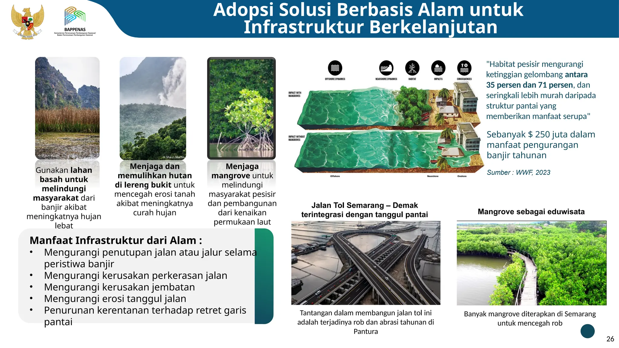 Transformasi Menuju Indonesia Emas 2045: Tata Kelola Infrastruktur Berketahanan dan ...