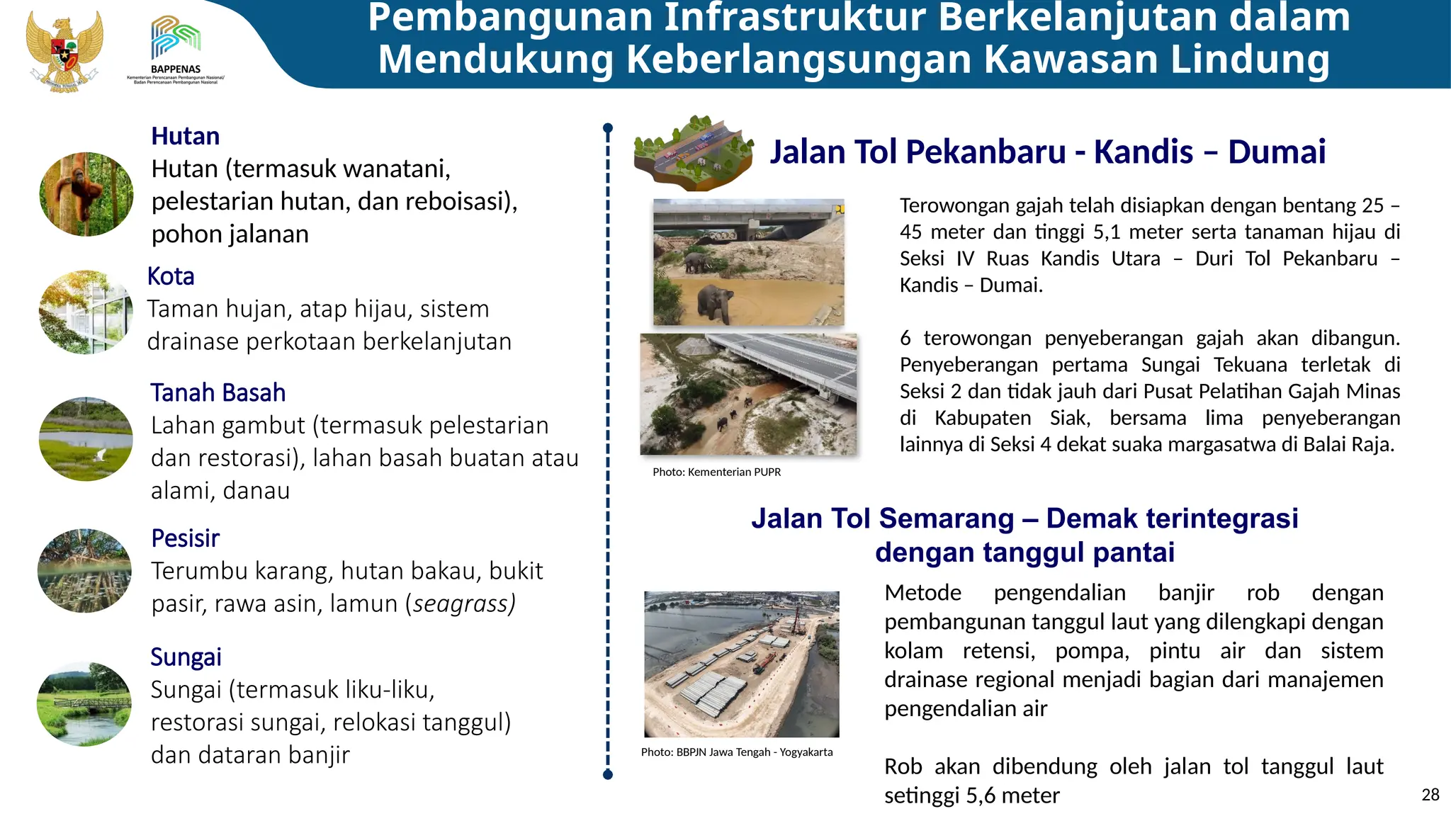 Transformasi Menuju Indonesia Emas 2045: Tata Kelola Infrastruktur Berketahanan dan ...