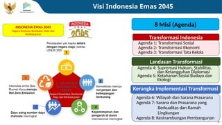 Transformasi Menuju Indonesia Emas 2045: Tata Kelola Infrastruktur ...