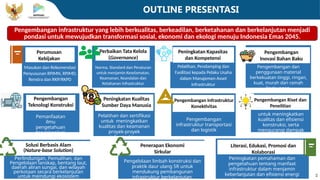 Transformasi Menuju Indonesia Emas 2045: Tata Kelola Infrastruktur Berketahanan dan ...