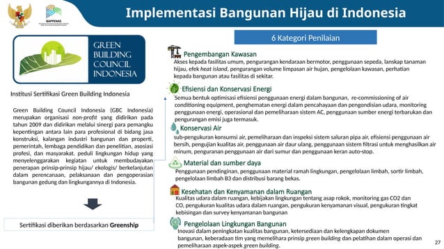 Transformasi Menuju Indonesia Emas 2045: Tata Kelola Infrastruktur Berketahanan dan ...