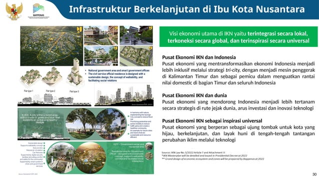Transformasi Menuju Indonesia Emas 2045: Tata Kelola Infrastruktur Berketahanan dan ...