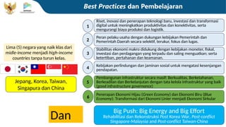 Transformasi Menuju Indonesia Emas 2045: Tata Kelola Infrastruktur Berketahanan dan ...