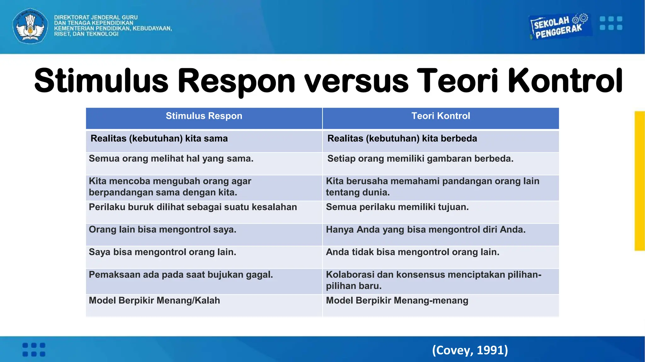Power Point Paparan Disiplin Positif.pptx