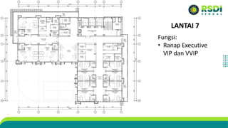 Paparan desain RSDI ke DKK Rumah Sakit Kendal | PPTX