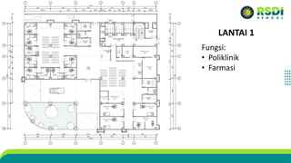 Paparan desain RSDI ke DKK Rumah Sakit Kendal | PPTX