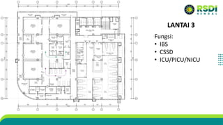 Paparan desain RSDI ke DKK Rumah Sakit Kendal | PPTX