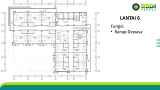 Paparan desain RSDI ke DKK Rumah Sakit Kendal | PPTX