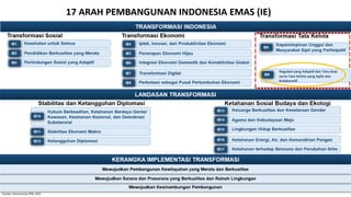 Membangun Kualitas Kebijakan Menuju Indonesia Emas | PDF