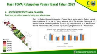 PAPARAN EKSPOSE FSVA 2023_021757 (1).pptx