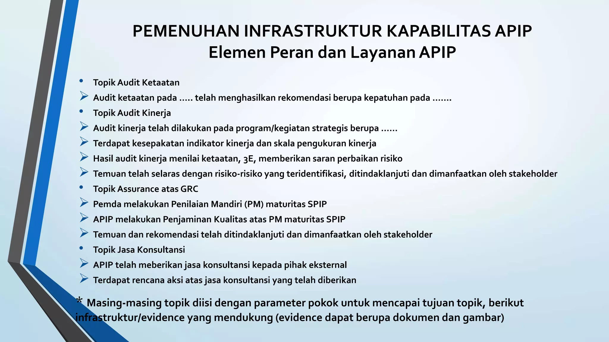 Paparan Ekspose Kapabilitas APIP(1).pptx