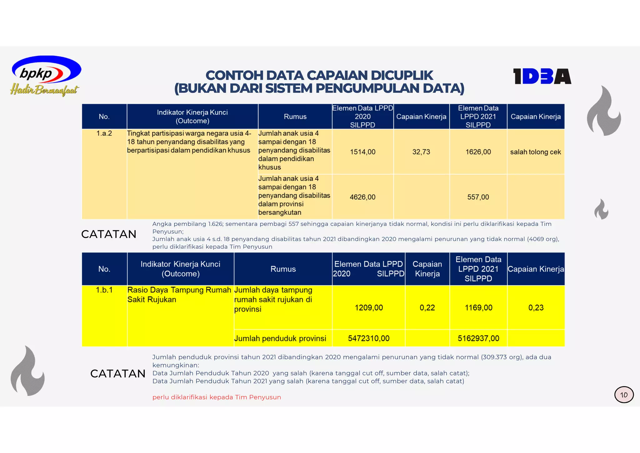 Paparan EPPD Palembang.pdf