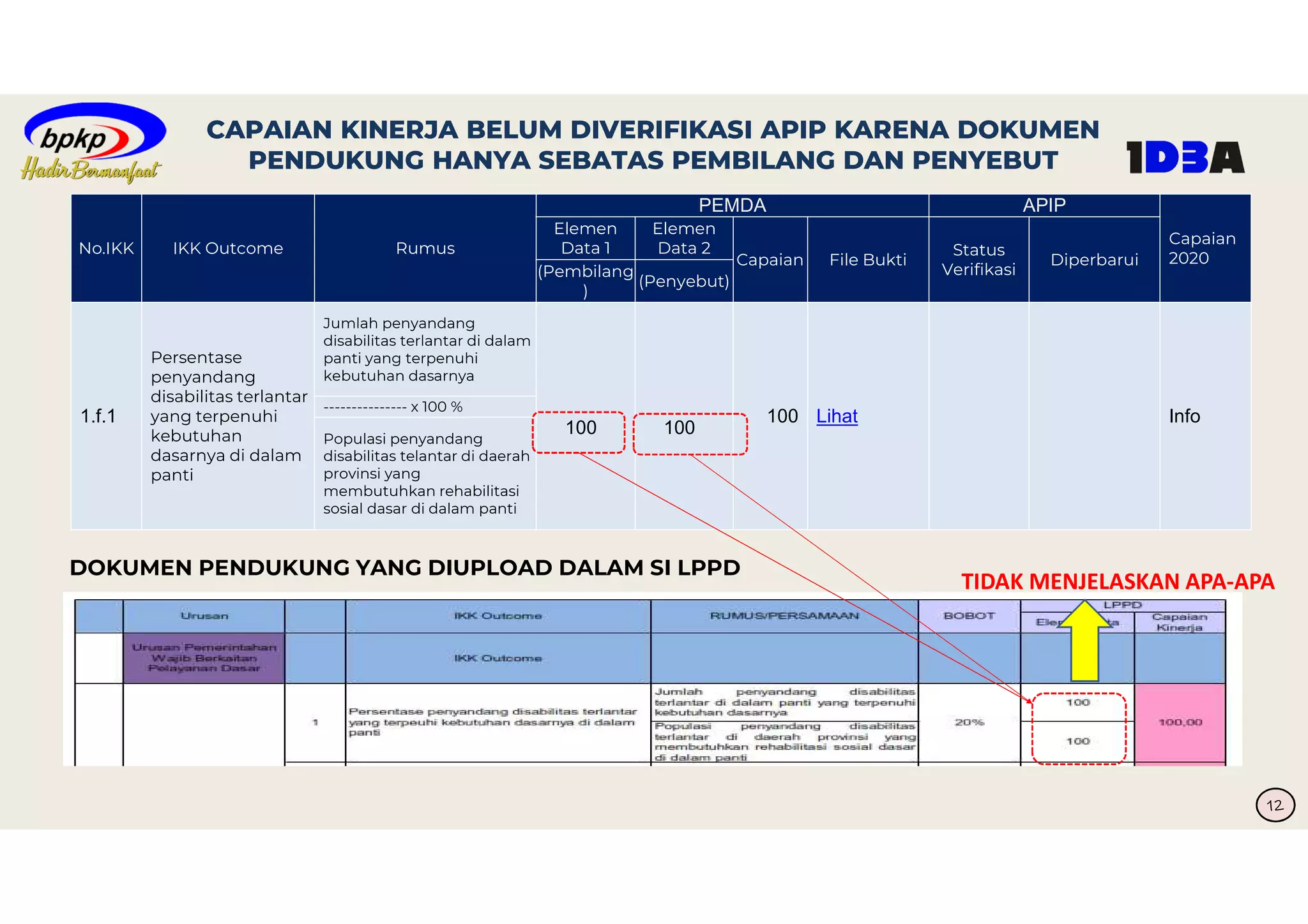Paparan EPPD Palembang.pdf