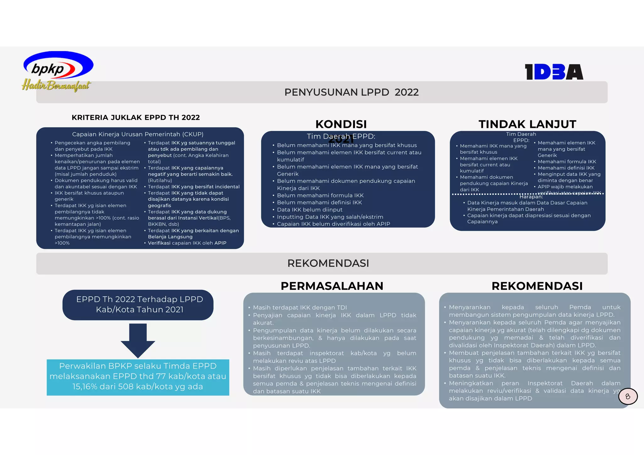 Paparan EPPD Palembang.pdf
