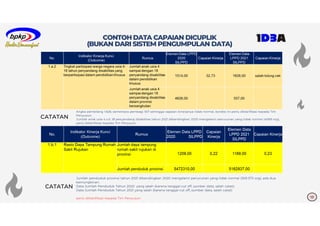 Paparan EPPD Palembang.pdf
