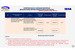 Paparan EPPD Palembang.pdf