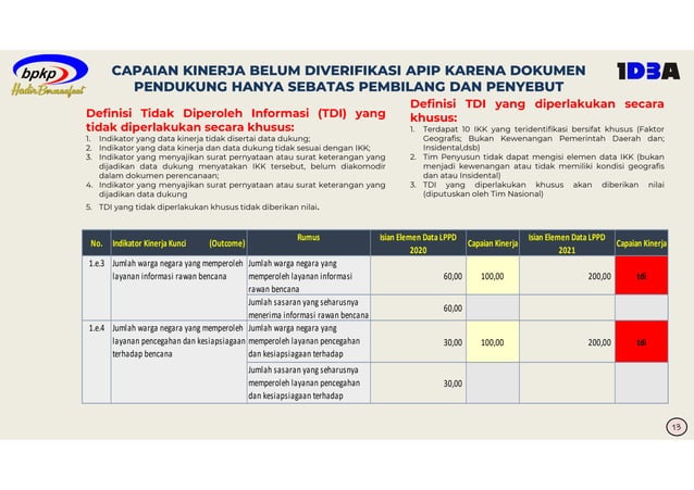 Paparan EPPD Palembang.pdf
