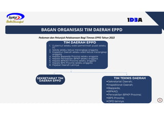 Paparan EPPD Palembang.pdf