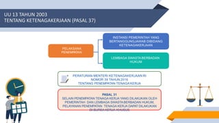PAPARAN EVALUASI JOB FAIR 2024 NEW.pptx