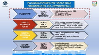 PAPARAN EVALUASI JOB FAIR 2024 NEW.pptx