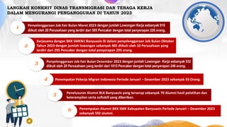 PAPARAN EVALUASI JOB FAIR 2024 NEW.pptx