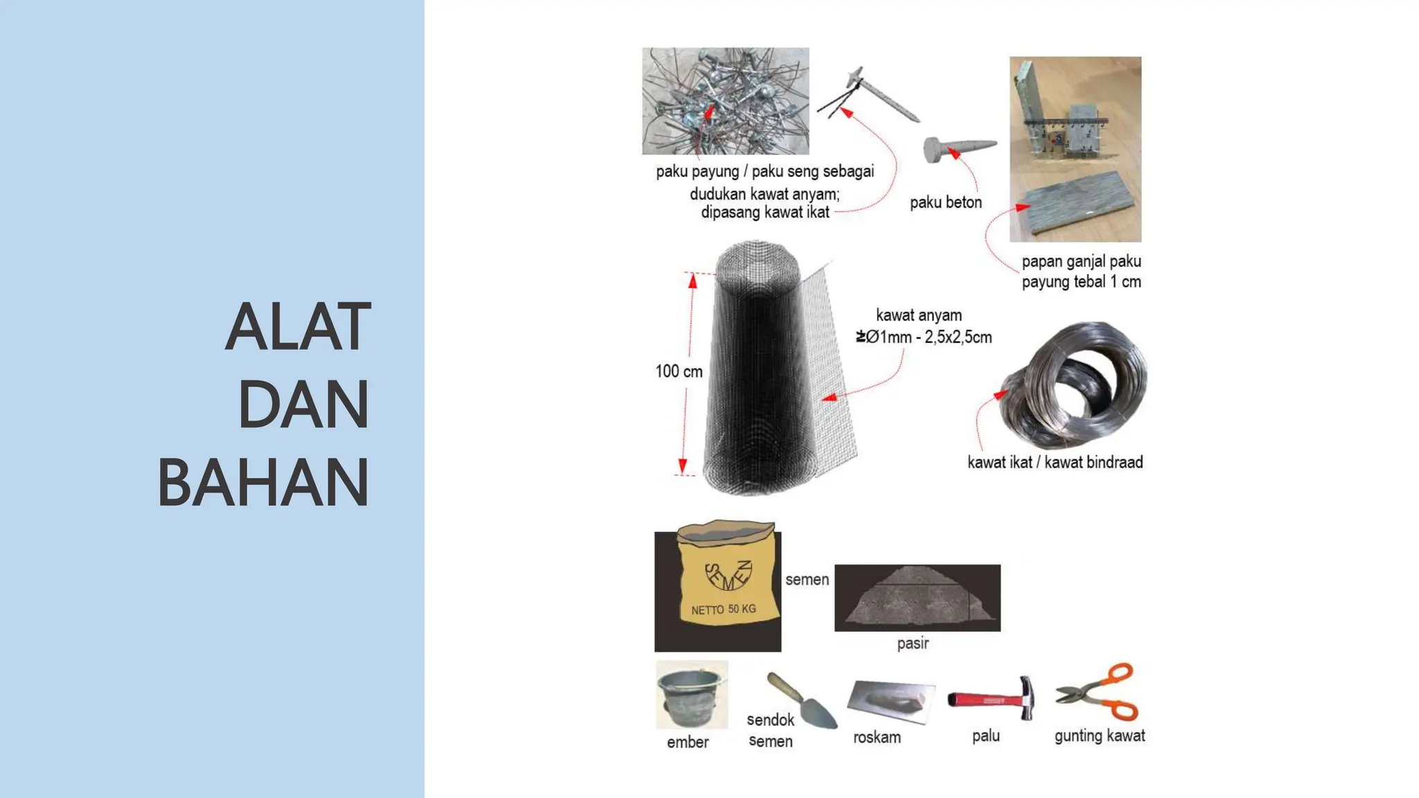 Pengenalan teknologi ferosemen dalam perbaikan rumah.pptx