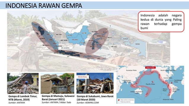 Pengenalan teknologi ferosemen dalam perbaikan rumah.pptx