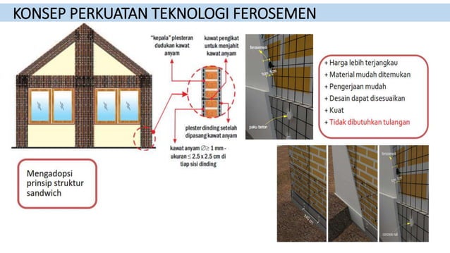 Pengenalan teknologi ferosemen dalam perbaikan rumah.pptx