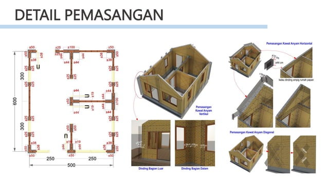 Pengenalan teknologi ferosemen dalam perbaikan rumah.pptx