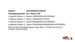 Pendahuluan Modul 1 | PPT