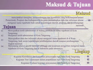 Identifikasi dan Pendataan Nama Rupa Bumi di Kota Tangerang | PPTX