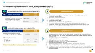 Paparan FKP_Pokja Ketahanan Sosial Budaya dan Ekologi.pdf