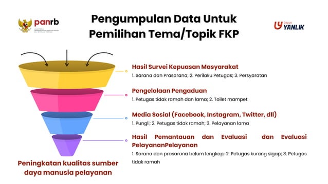Paparan FKP Tahun 2023.pdf