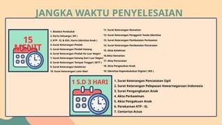PAPARAN FORUM KONSULTASI DISDUKCAPIL KAB. SERANG TAHUN 2024.pptx