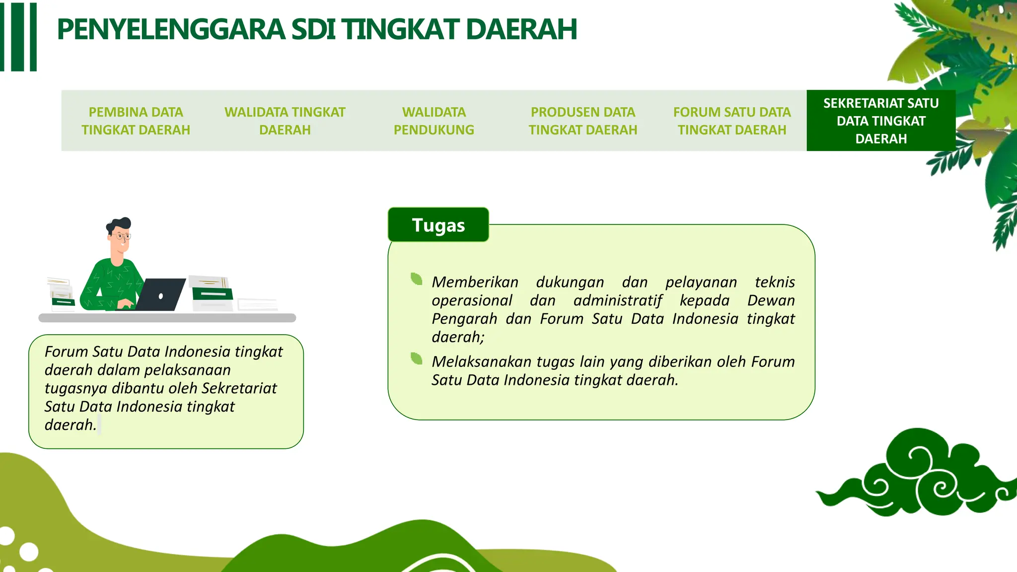 Paparan Forum Satu Data Indonesia BPS.pptx