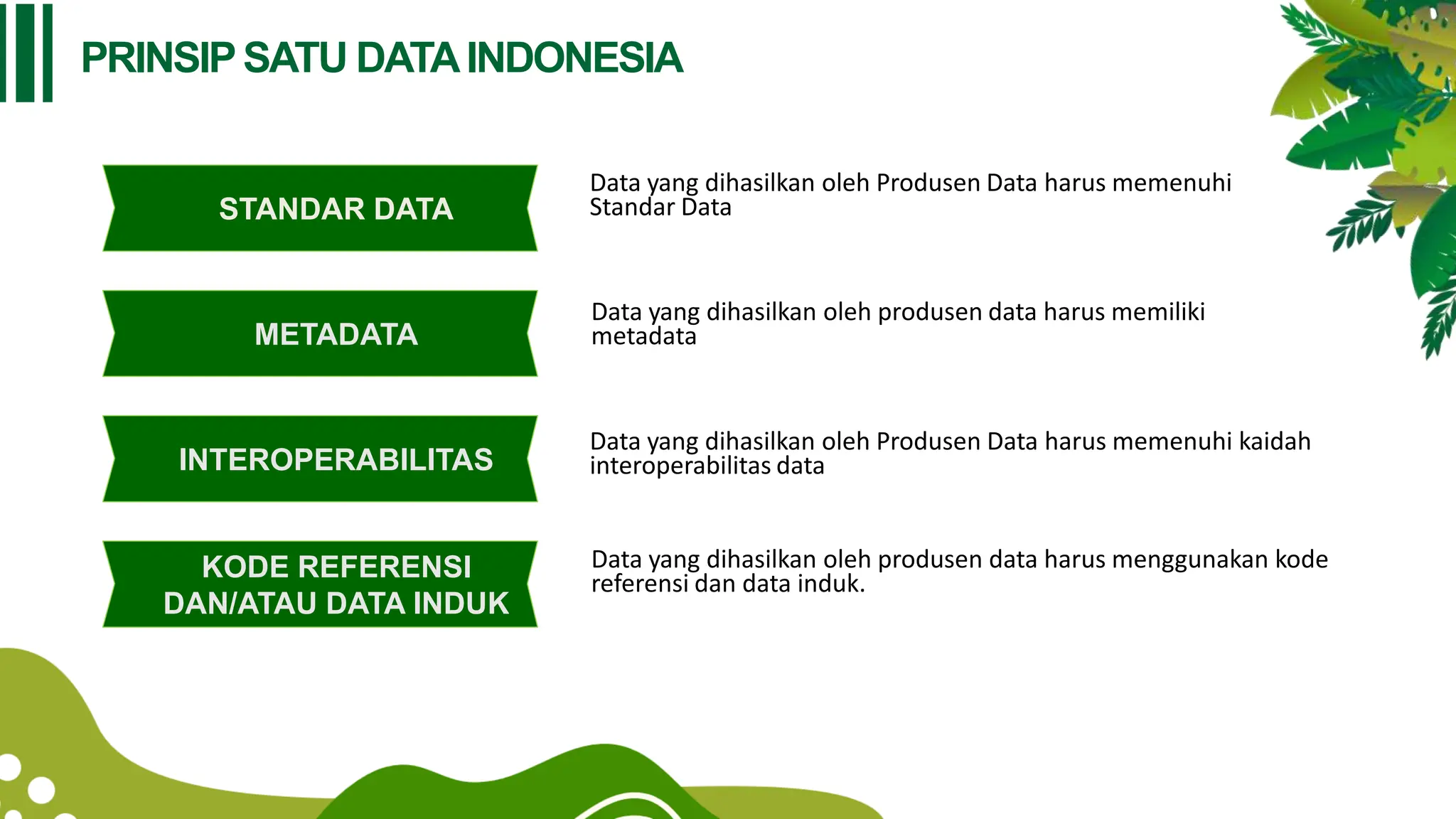 Paparan Forum Satu Data Indonesia BPS.pptx
