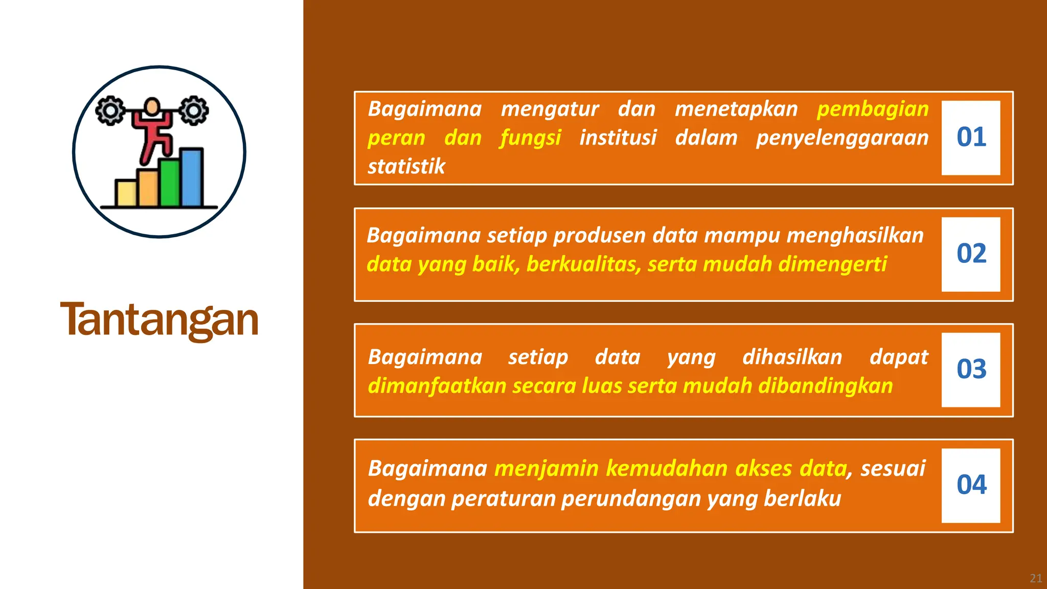 Paparan Forum Satu Data Indonesia BPS.pptx