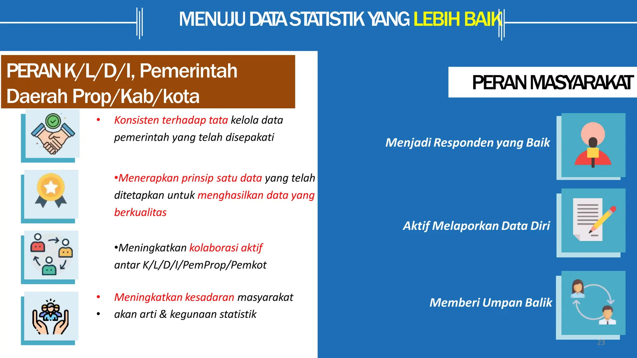 Paparan Forum Satu Data Indonesia BPS.pptx