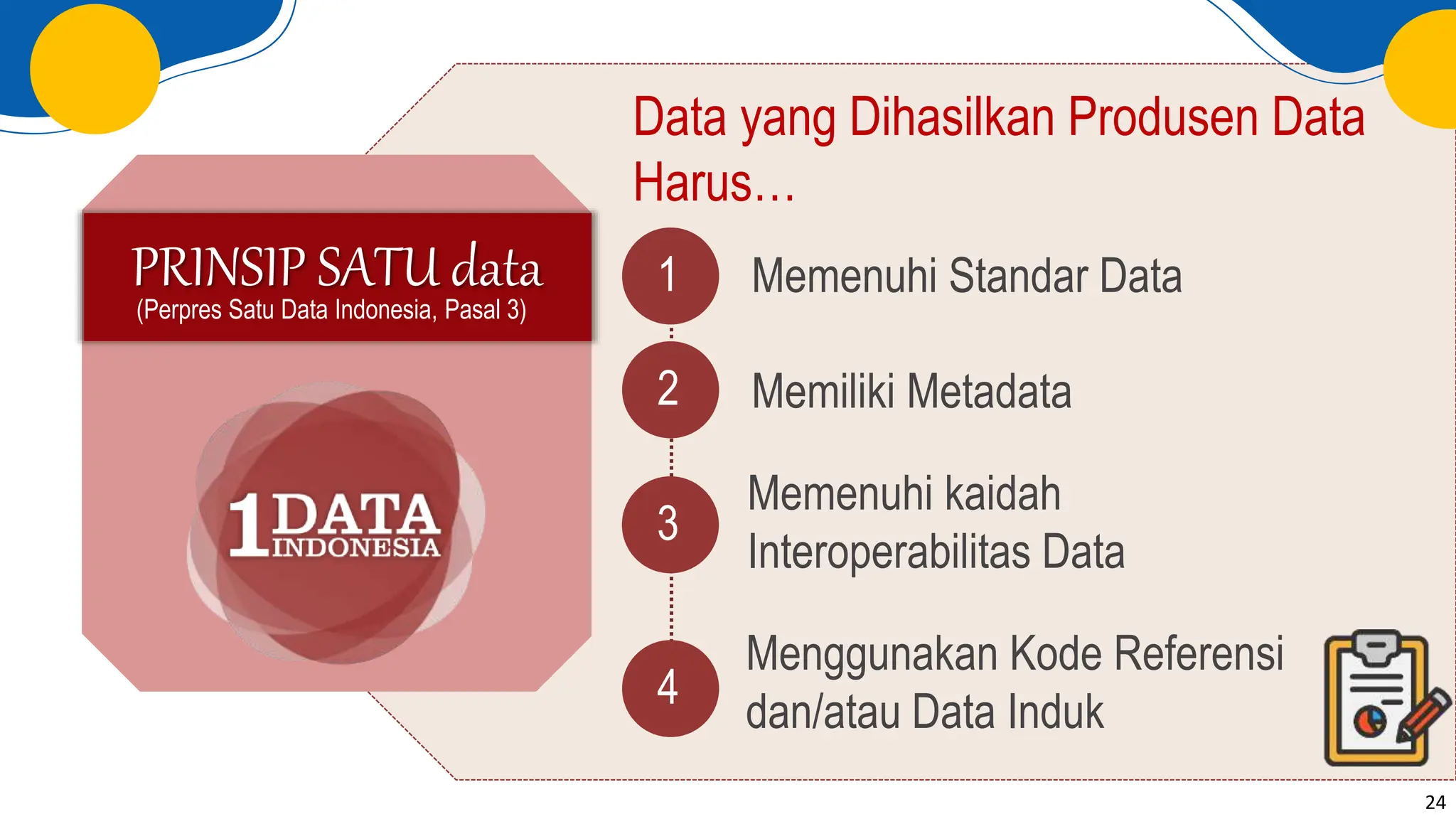 Paparan Forum Satu Data Indonesia BPS.pptx