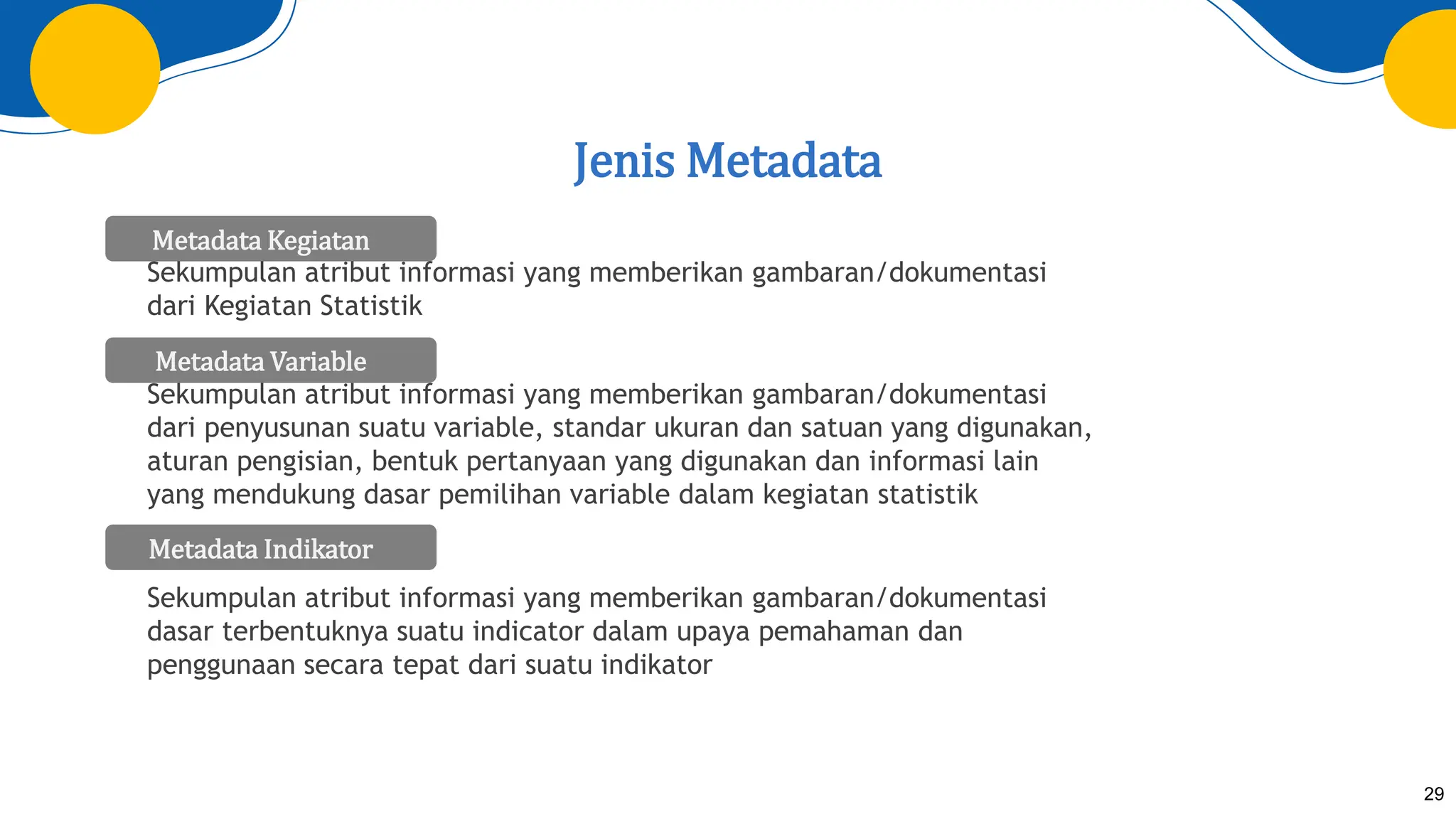 Paparan Forum Satu Data Indonesia BPS.pptx