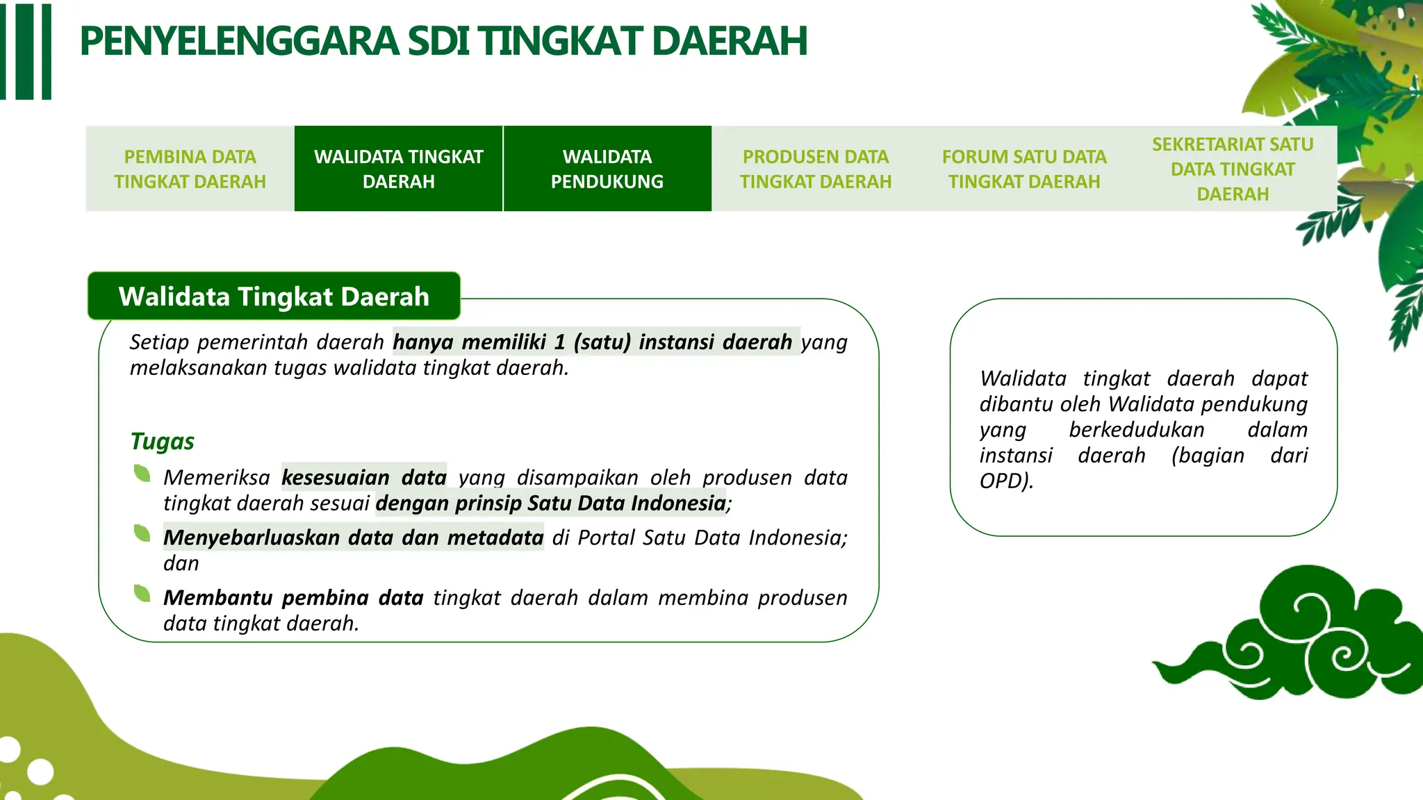 Paparan Forum Satu Data Indonesia BPS.pptx