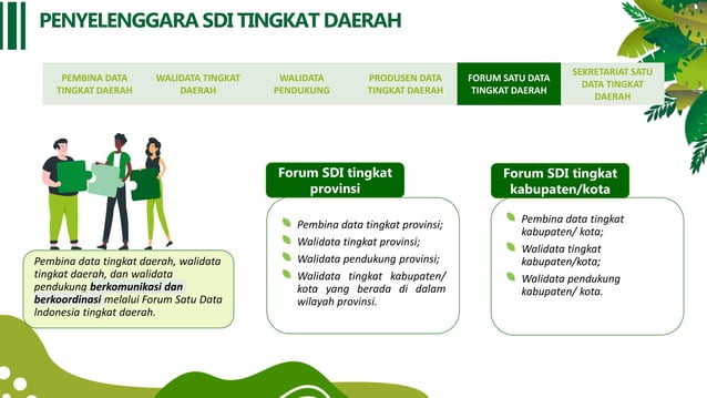 Paparan Forum Satu Data Indonesia BPS.pptx