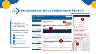 Paparan Forum Satu Data Indonesia BPS.pptx