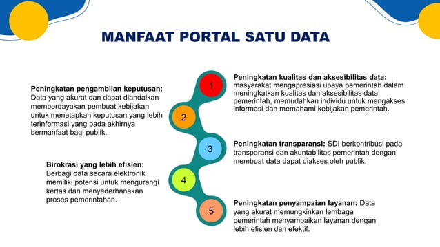 Paparan Forum Satu Data Indonesia BPS.pptx