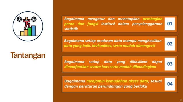 Paparan Forum Satu Data Indonesia BPS.pptx